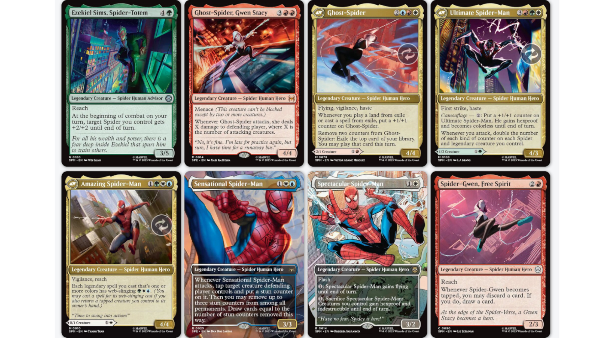 🕷️ Spider-Man en Magic: The Gathering – Cartas clave, secretos....